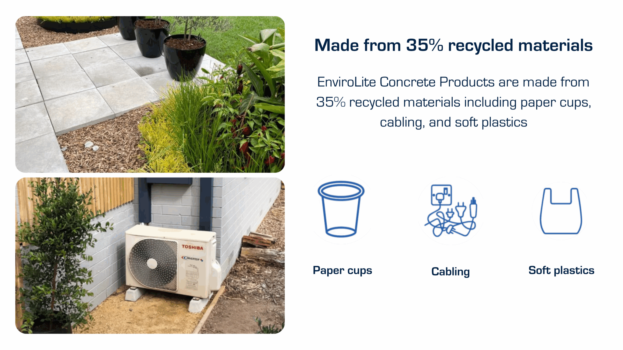 Case Study: From Cable Waste to Revolutionary Concrete - How Recycled ...